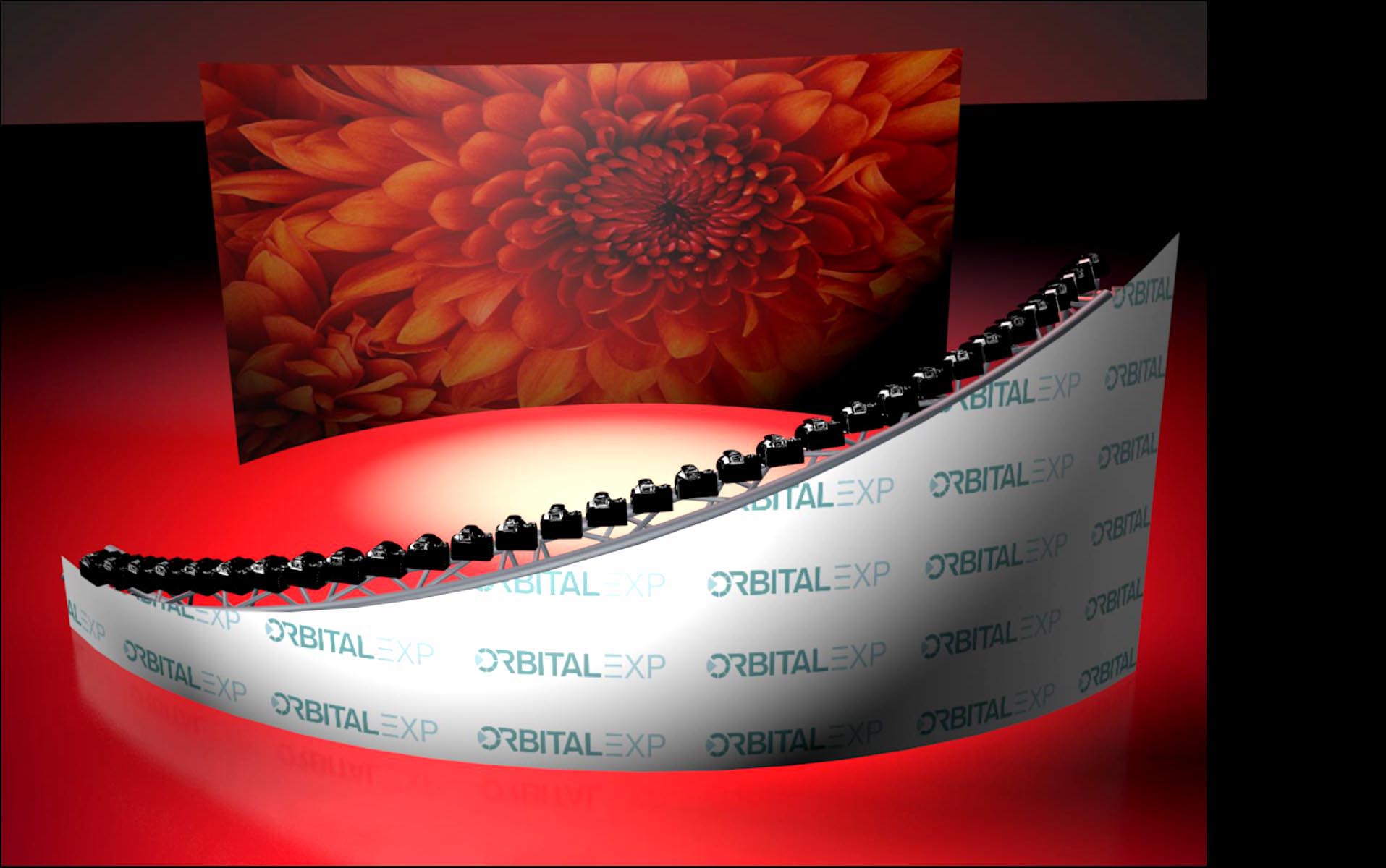 Events and Experiential | Orbital EXP | Bullet Time + Camera Array ...
